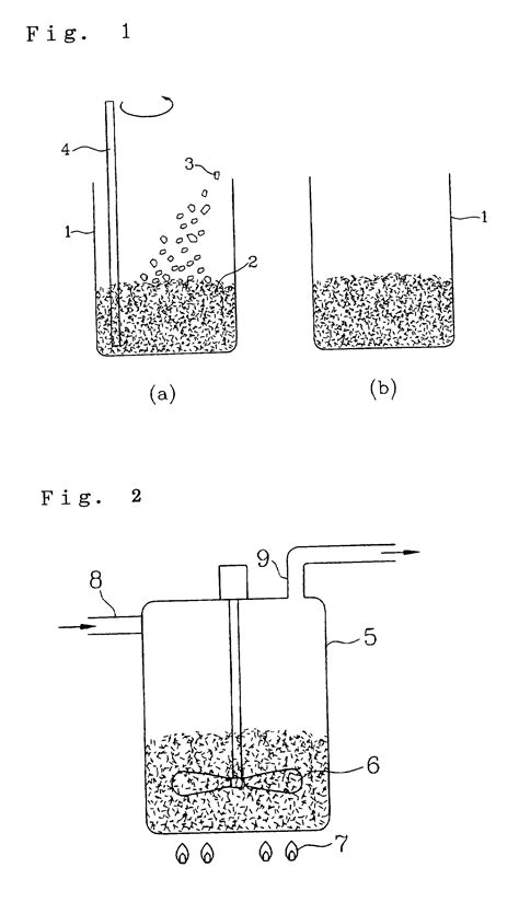 Method For Decomposing Plastic Eureka Patsnap