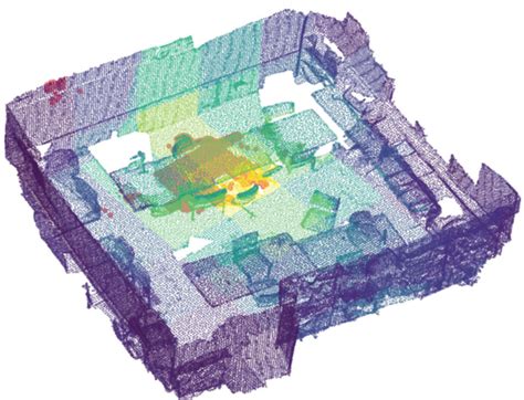 [논문 리뷰] Sp 2 T Sparse Proxy Attention For Dual Stream Point Transformer