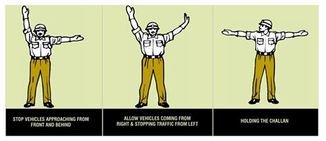 Understanding A Traffic Cops Hand Signals Highway