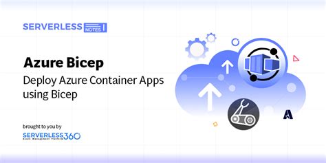 Deploy Azure Container Apps Using Bicep
