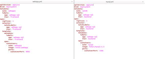 Kubernetes Networking
