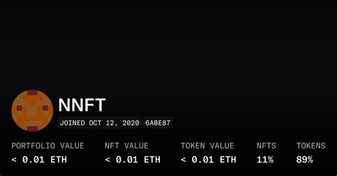 Nnft Profile Opensea