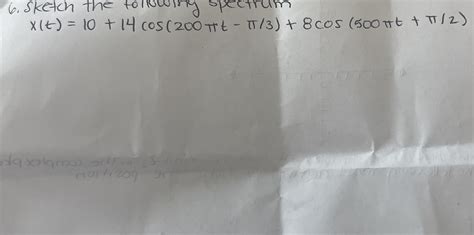 Solved Sketch The Following Spectrum Chegg