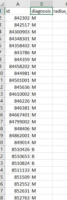 Python Pie Chart Using Csv Stack Overflow