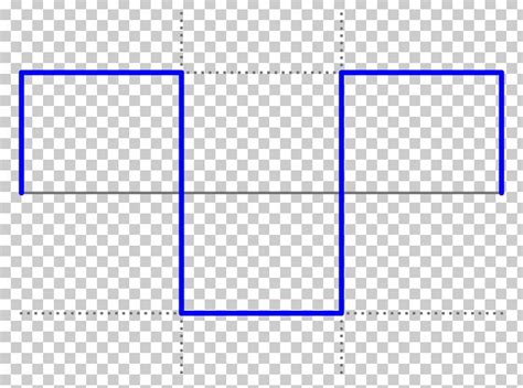 Square Wave Power Inverters Crest Factor Waveform Signal Png Clipart