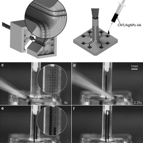 Pdf Artificial Whisker Sensor With Undulated Morphology And Self