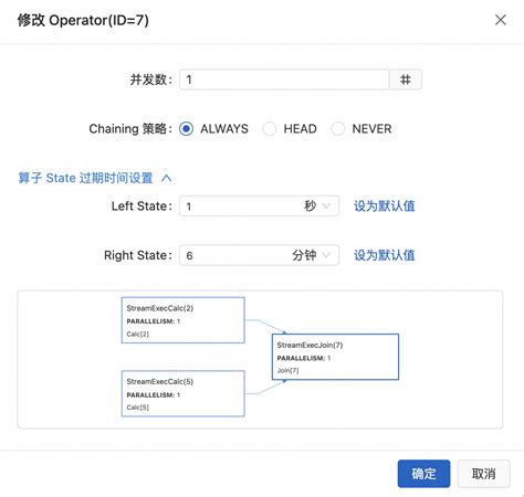 作业资源配置 实时计算flink版 阿里云