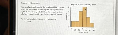 Solved Problem 4 Histogram In A Small Patch Of Woods The
