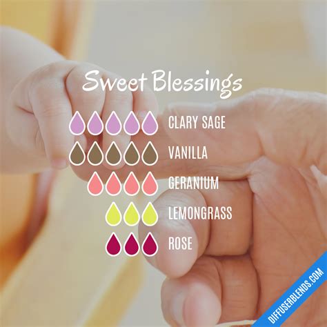 Sweet Blessings