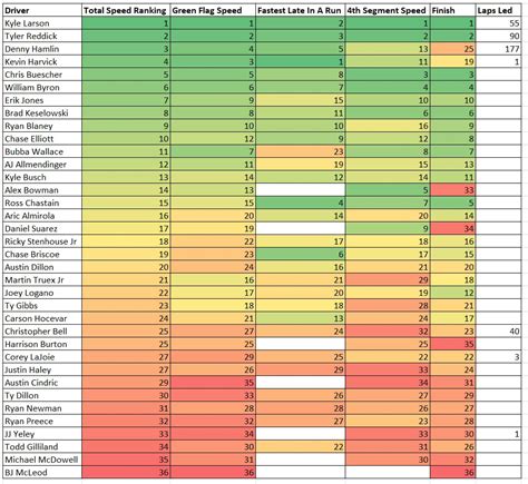 Macro Cheat Sheet Printable Ultimatedolf