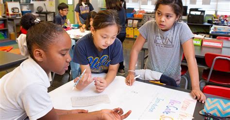 Question Generation A Key Comprehension Strategy Reading Rockets