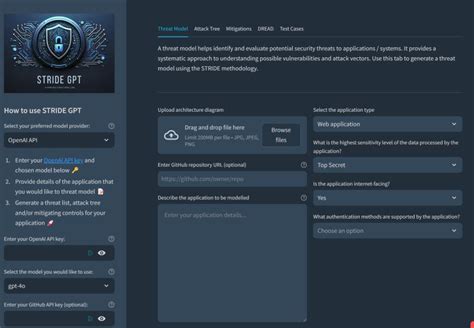 Cybersecurity Threatmodeling David Das Neves