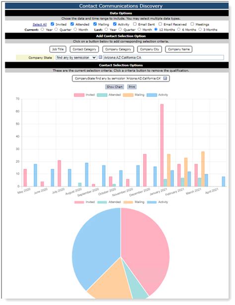 Intellipad Marketing Crm For Law Firms Integrated With Outlook Contacts