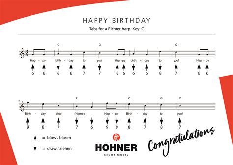 Harmonica Happy Birthday Notes At Reynaldo Leahy Blog