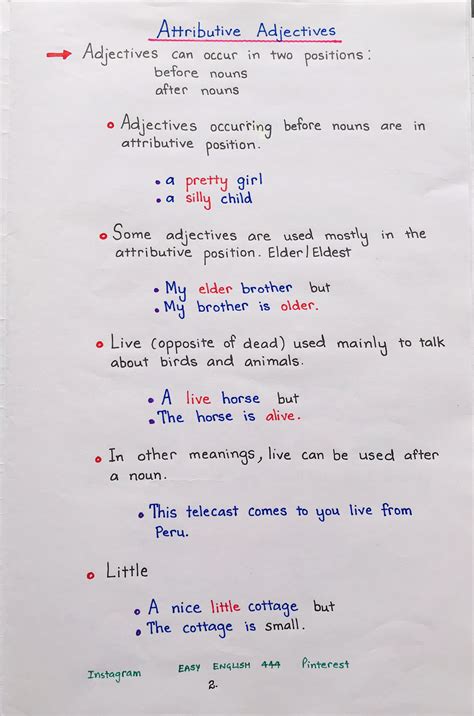 English Grammar Handwritten Class Notes Of Kd Campus Pdf