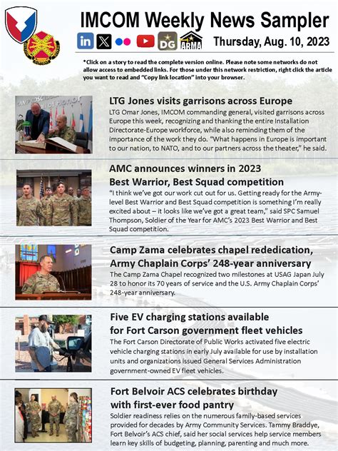 This Issue Of The Imcom Weekly News Sampler Depicts Soldiers Families This Issue Of The Imcom Weekly News Sampler Depicts Soldiers Families