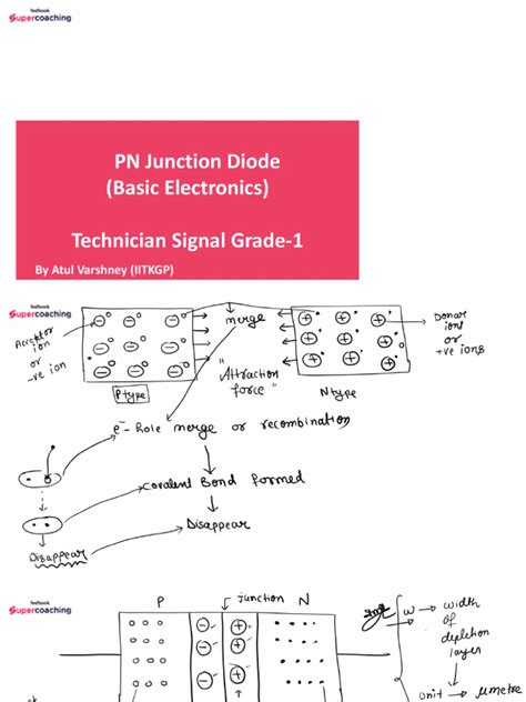 P N Junction Diodes 02 1720496305 Pdf