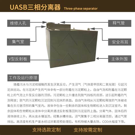 Uasb三相分离器广州亿升机械设备有限公司