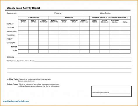 Electrical Estimating Excel Spreadsheet Throughout Cost Estimate