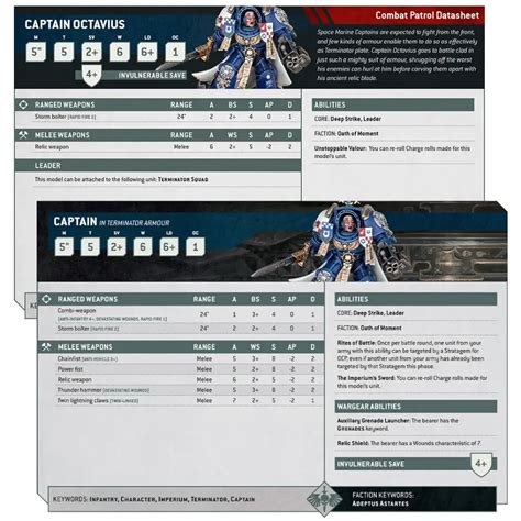 Warhammer 40k Fichas Fichas Warhammer 40k 10ª Edición Space Wolves