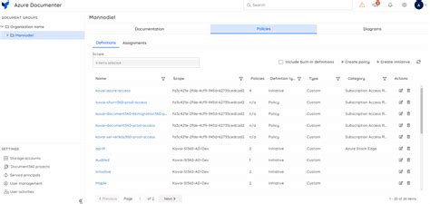Creating A Policy Definition