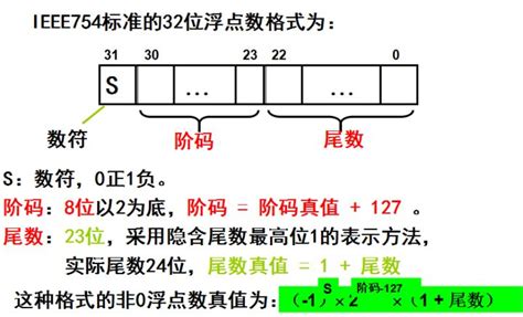 Mysql Float类型 大数值的精确问题 4os