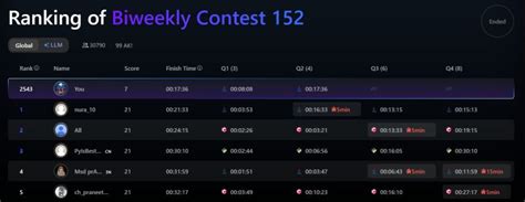 Dsa Leetcode Cp Punit Punde