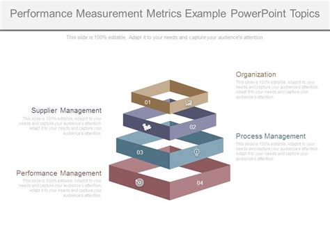 Performance Measurement Metrics Example Powerpoint Topics