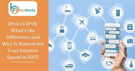 Ipv4 Vs Ipv6 Key Differences And Internet Speed Impact In 2025 B Fi Networks