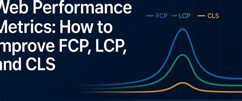 🚀 Web Performance Metrics How To Improve Fcp Lcp And Cls Dev Community