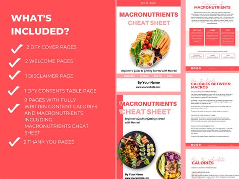 Macronutrients Cheat Sheet Nutrition Ebook Template For Etsy Australia