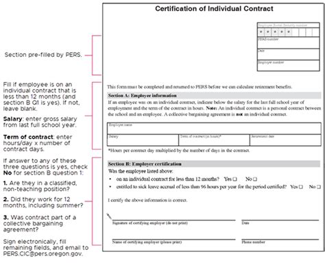 Pers For Schools How To Fill Out A Certification Of Individual