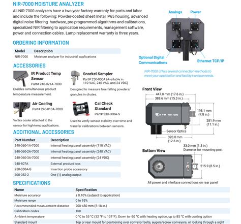Sensor Đo ĐỘ Ẩm Online Nir 7000 Interlab