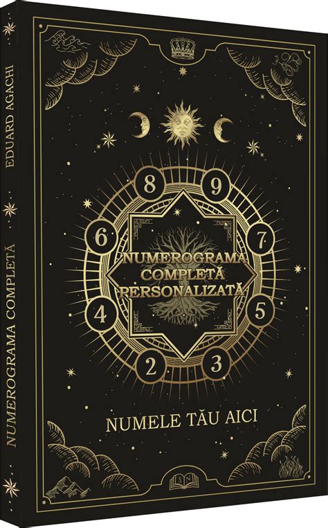 Numerograma Completă Personalizată Suada