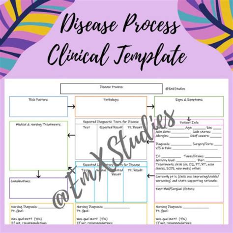 Pathology Nurse Notes Etsy