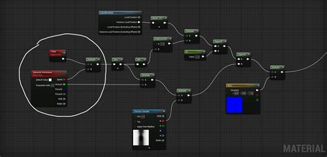 Using Curves To Animate Time With Dynamic Parameters In Niagara Real