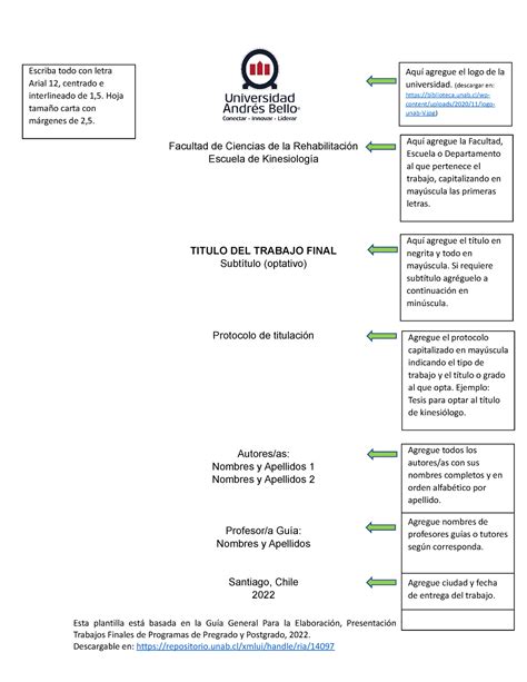 Partes De Una Portada Escolar