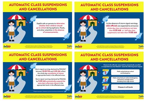 Guidelines On Automatic Class Science City Of Muñoz
