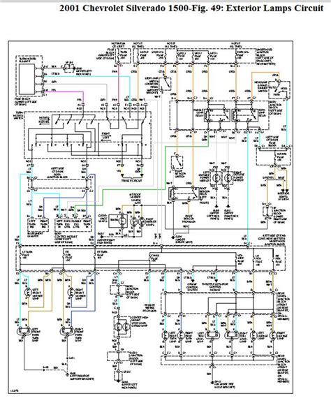 License Plate Lights Not Working Could It Be A Fuse Where Is