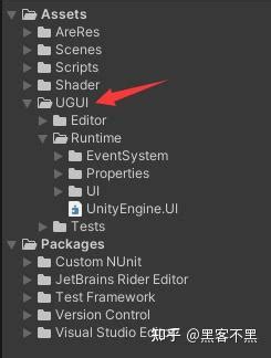 Unity UGUI 源码剖析系列 知乎