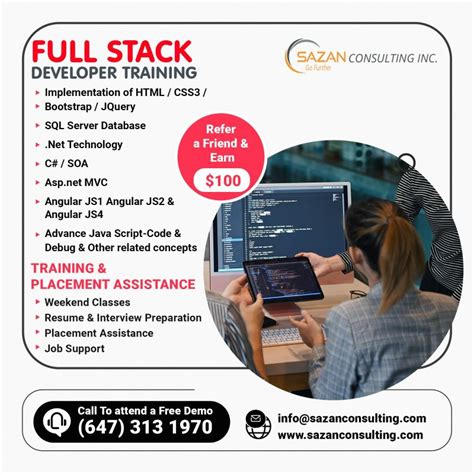 Sazan Consulting On Linkedin Fullstackdevelopers Jobopenings Hiringnow Jobseekers