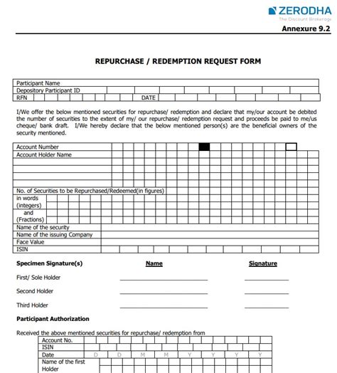 Sgb Premature Redemption Queries Zerodha Trading Qanda By Zerodha
