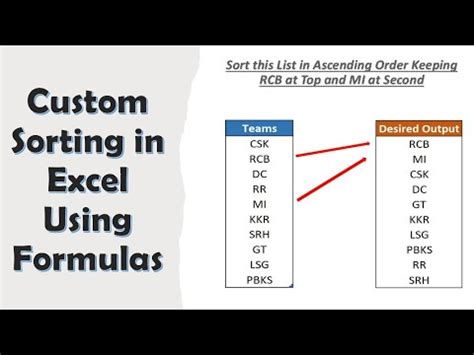 6 Different Formulas To Do Custom Sorting In Excel Sort Keeping Certain Items Always At Top