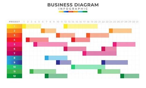 Modern Timeline Gantt Chart With Table 21515396 Vector Art At Vecteezy