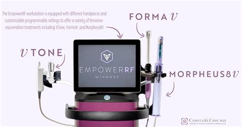 Is Non Surgical Vaginal Rejuvenation Worth It Camille Cash M D