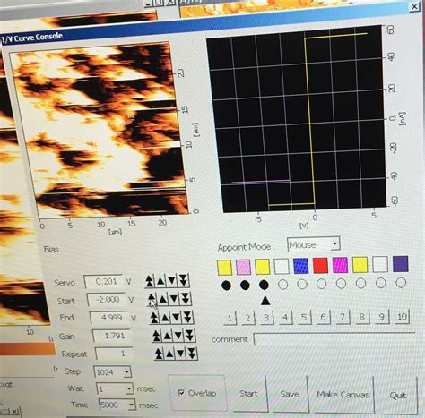 How To Get An Iv Curve Using Conductive Atomic Force Microscopy Cafm