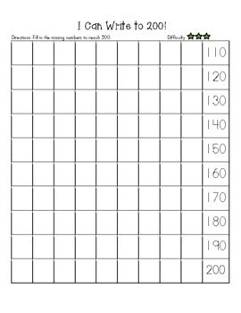 100s Chart Hundreds Chart Write 101 200 Fill In Missing Numbers