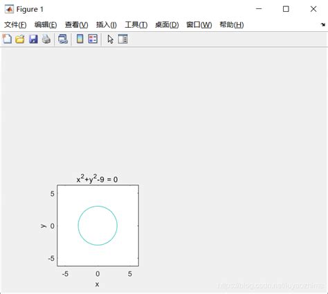 Matlab隐函数绘图详解 Csdn博客 Matlab隐函数绘图详解 Csdn博客
