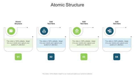 Atomic Structure Powerpoint Templates Slides And Graphics