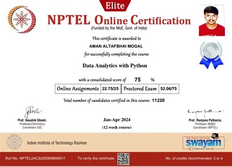 Completed Data Analytics With Python Course By Nptel Aman Mogal